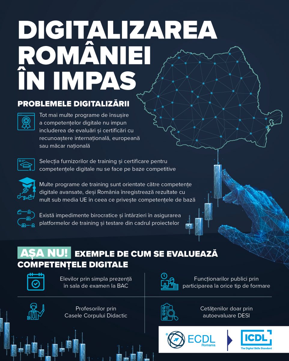 Să nu ne prefacem că facem digitalizare pe bani europeni ICDL – The Digital Skills Standard face ...